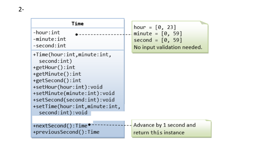 Solved Create An Object From Date Object To Test Their