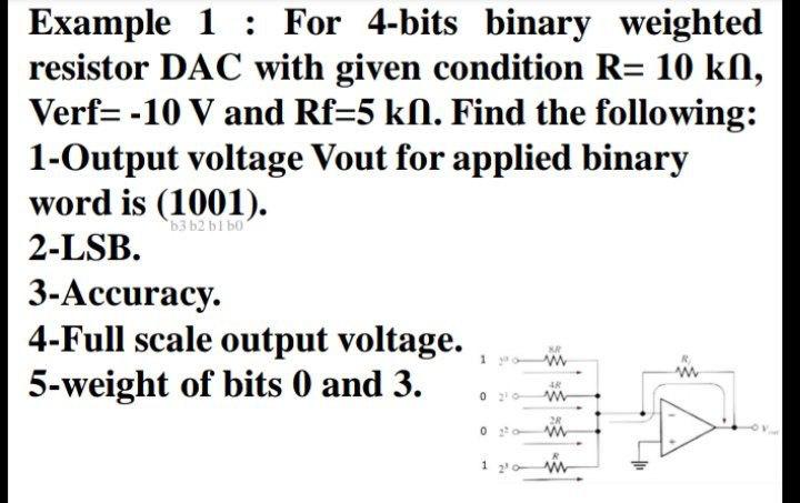 Solved Example 1 : For 4-bits binary weighted resistor DAC | Chegg.com
