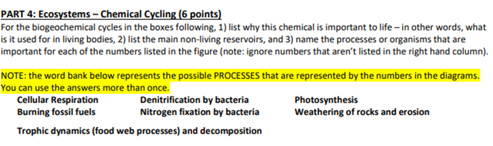 Solved PART 4: Ecosystems - Chemical Cycling (6 points) For | Chegg.com