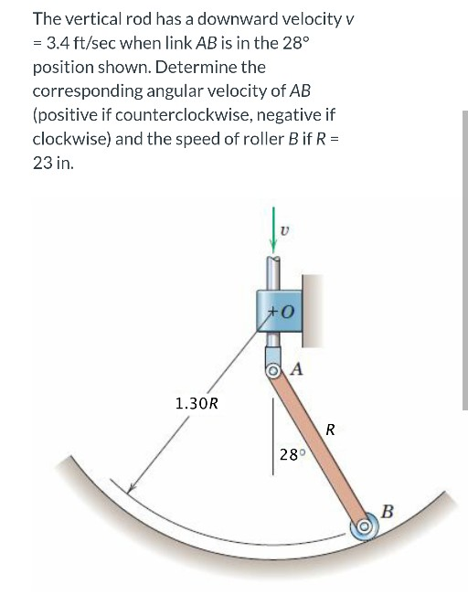 Solved The vertical rod has a downward velocity v = 3.4 | Chegg.com