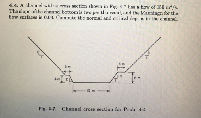 Solved 4.4. A channel with a cross section shown in Fig. 4-7 | Chegg.com