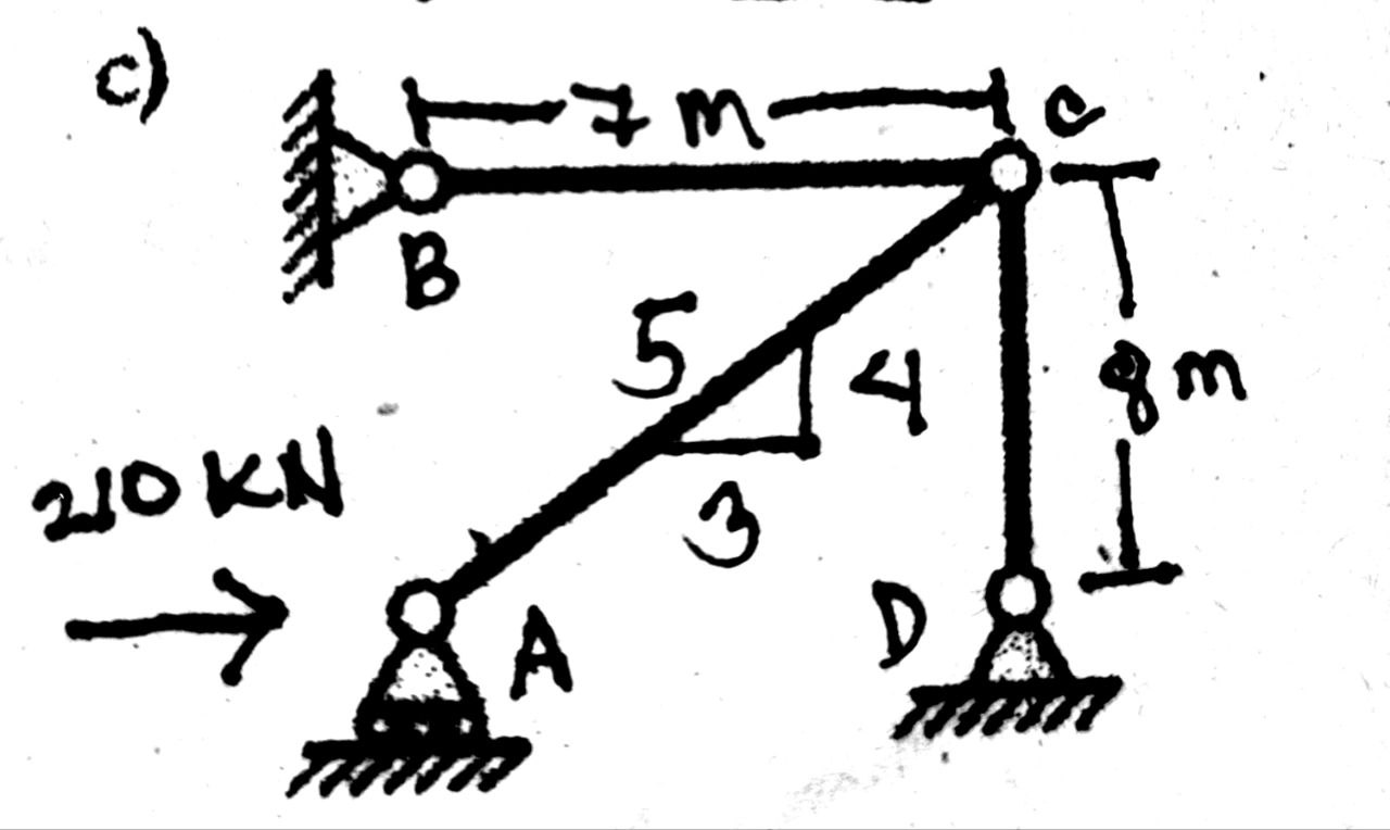 Solved The Given Is Statically Determinate Truss Compute All