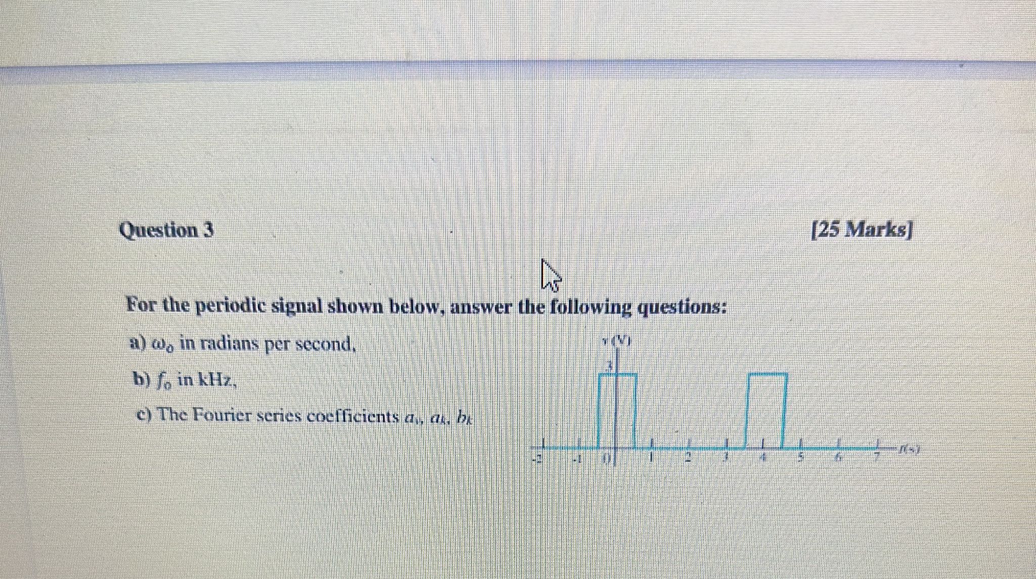 Solved For the periodic signal shown below, answer the | Chegg.com