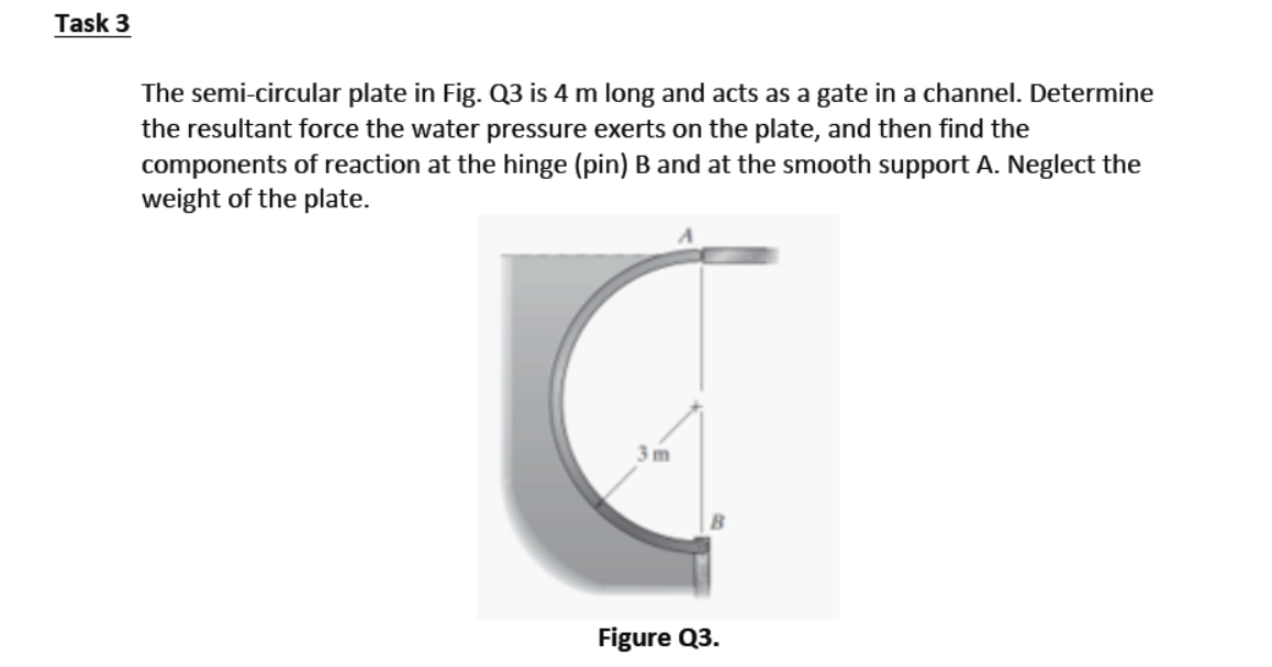 Solved The semi-circular plate in Fig. Q3 is 4 m long and | Chegg.com