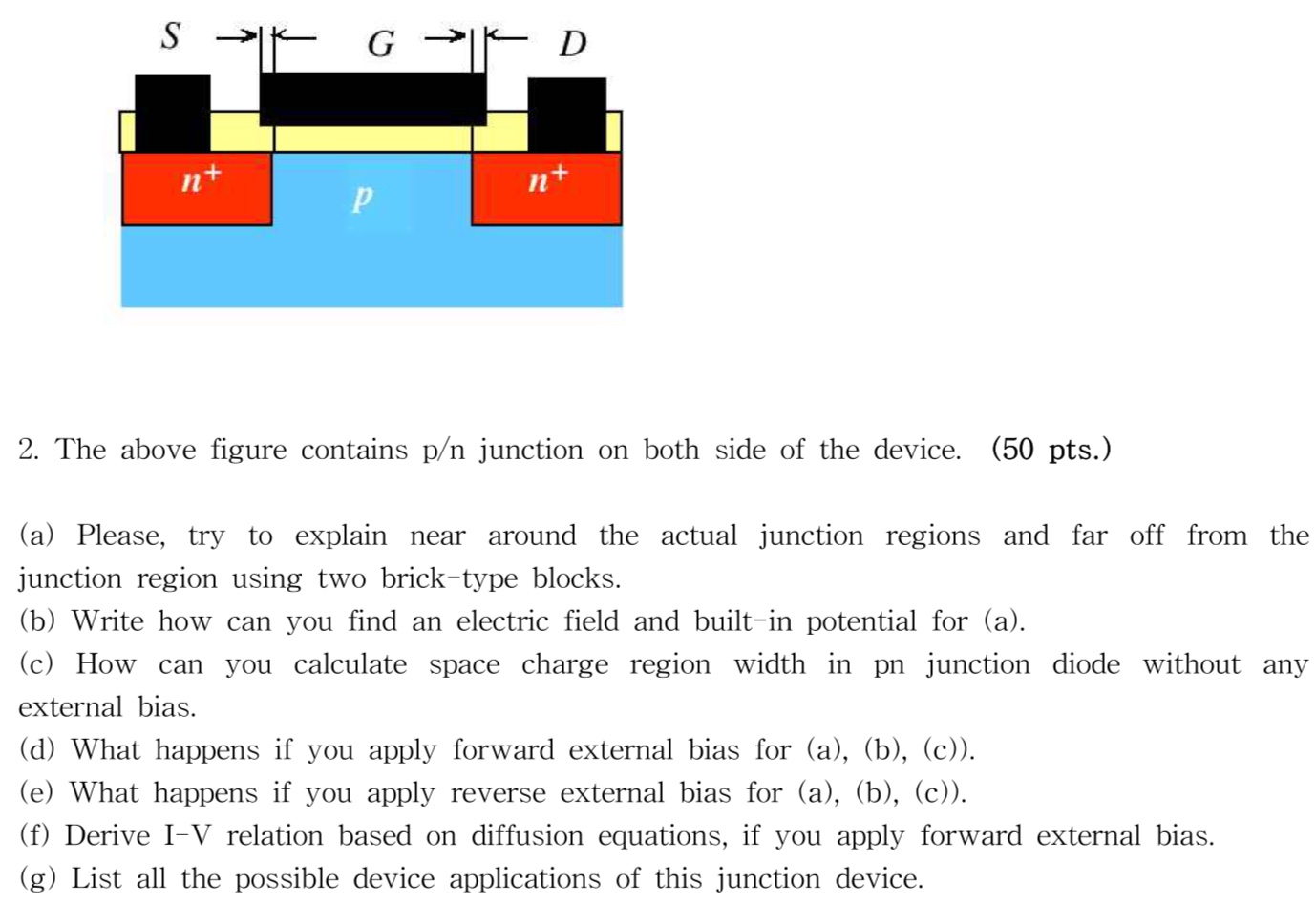 Solved The above figure contains pn ﻿junction on both side | Chegg.com