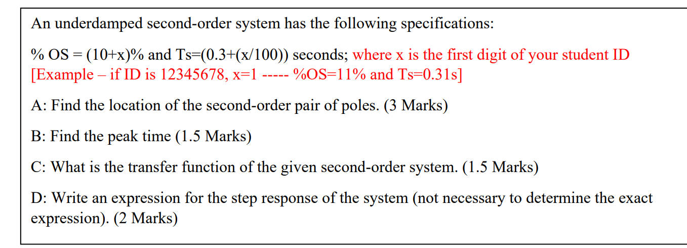Solved An underdamped second-order system has the following | Chegg.com