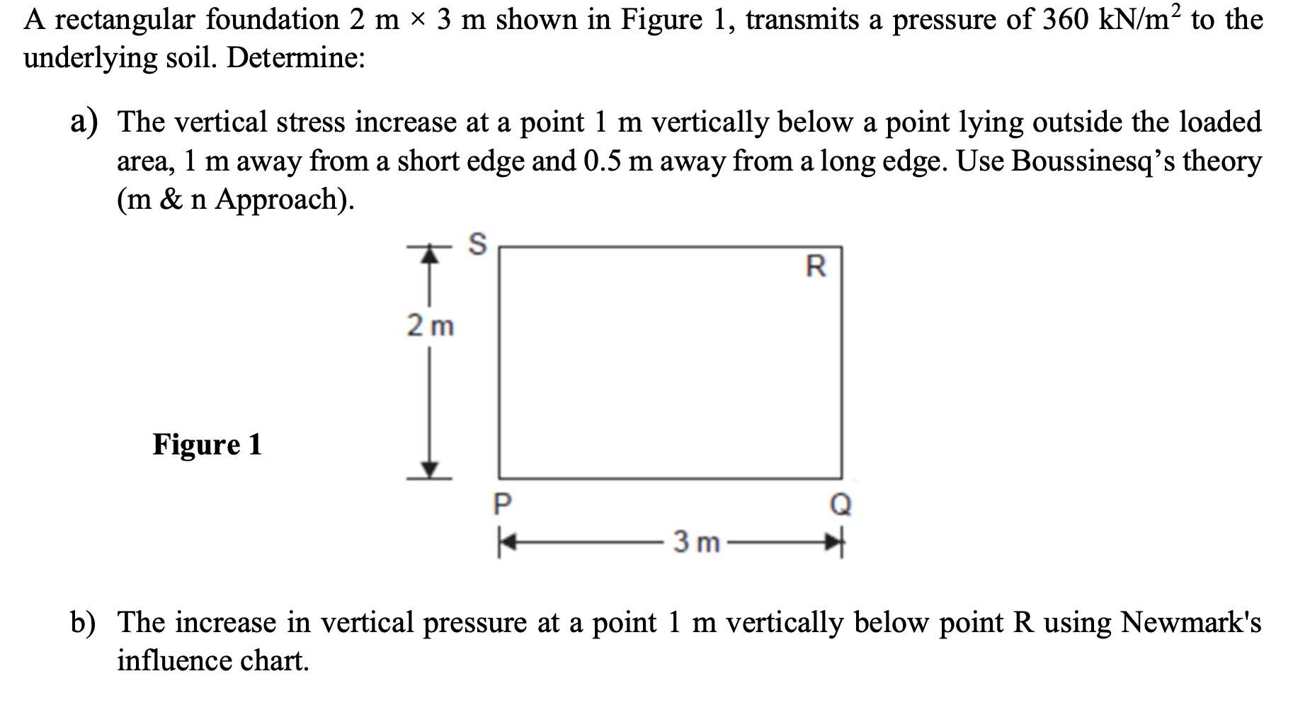 Solved A rectangular foundation 2 m x 3 m shown in Figure 1, | Chegg.com