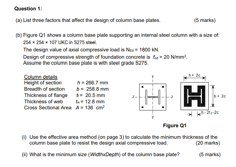 Solved Effective Area Method: Effective area = 4c2 + (Column | Chegg.com