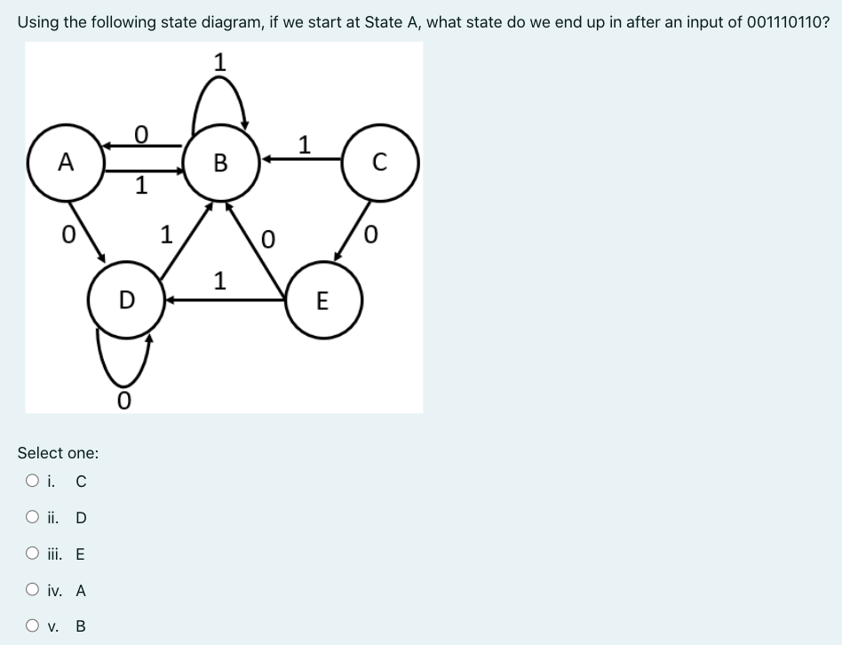 Solved Using the following state diagram, if we start at | Chegg.com