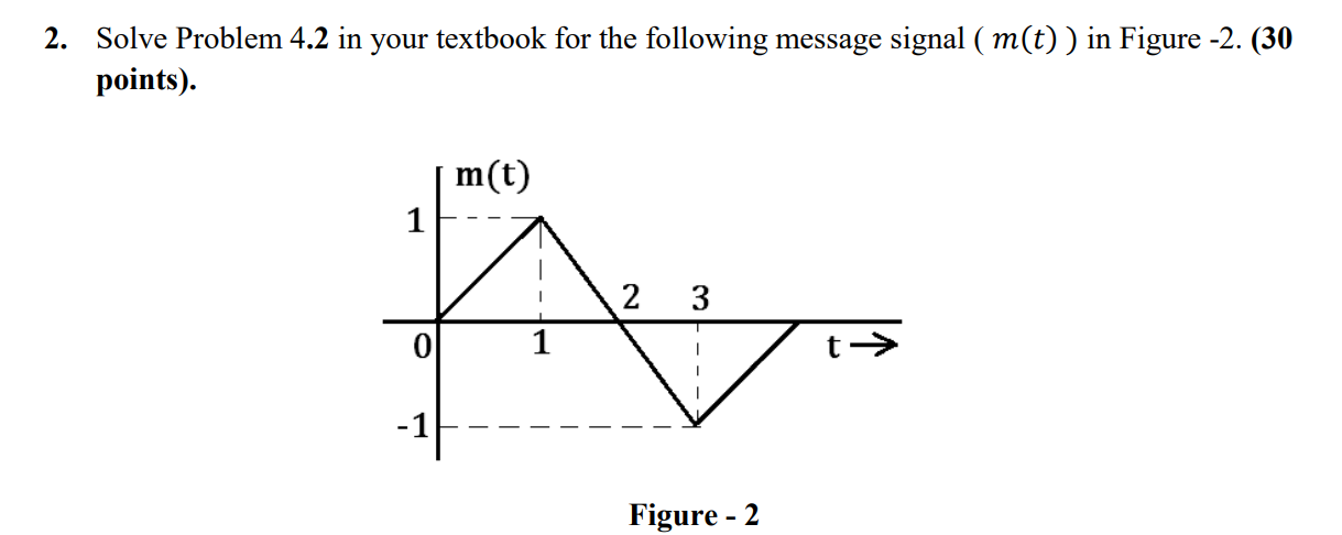 2. ﻿Solve Problem 4.2 in ﻿your textbook for the | Chegg.com
