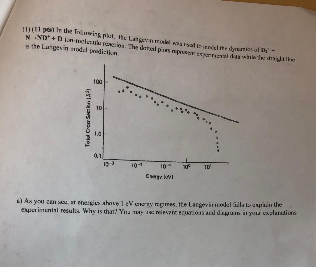 Solved 11) (11 pts) In the following plot, the Langevin | Chegg.com