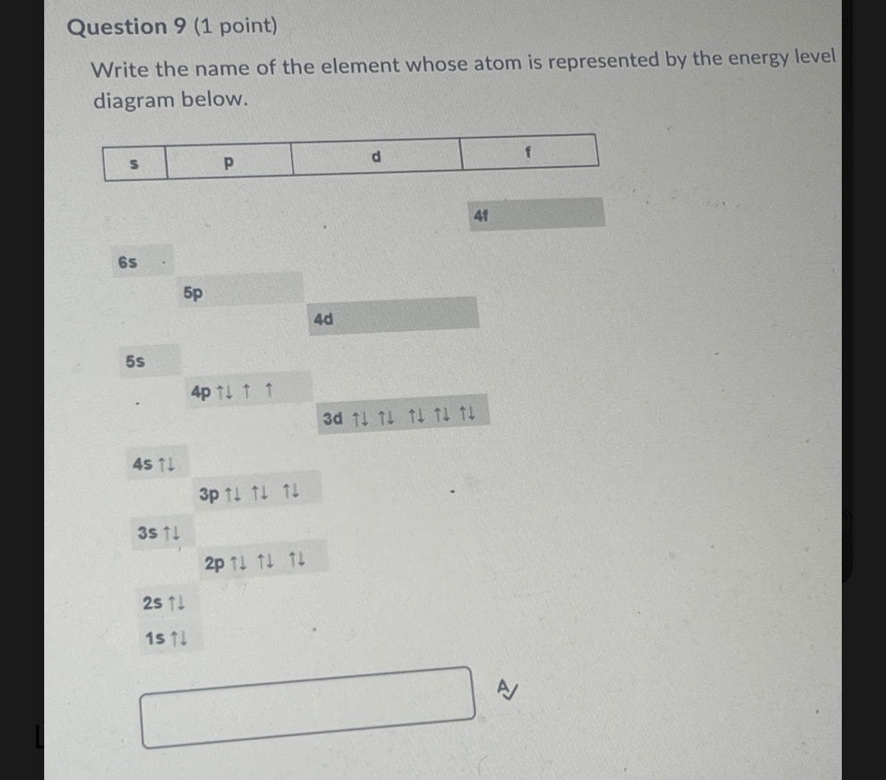 Solved Question 9 (1 ﻿point) ﻿Write the name of the element | Chegg.com