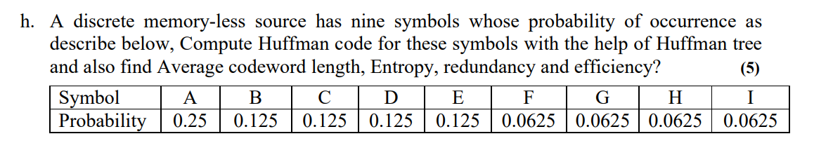 Solved h. A discrete memory-less source has nine symbols | Chegg.com