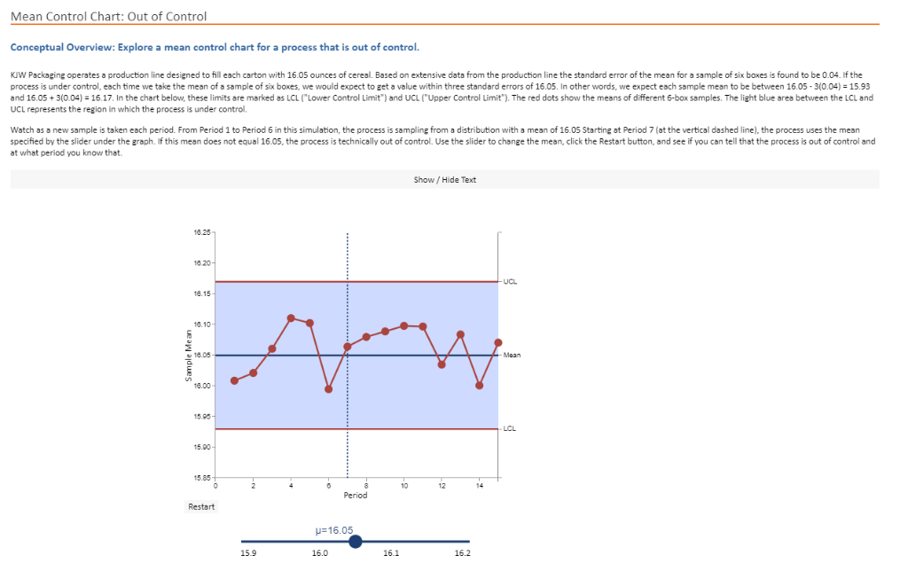 Solved Mean Control Chart: Out of Control Conceptual | Chegg.com