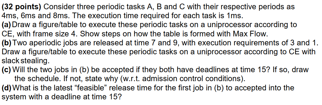 Solved (32 ﻿points) ﻿Consider three periodic tasks A,B ﻿and | Chegg.com