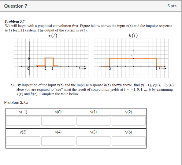 Solved Question 7 5 pts Problem 3.7 We will begin with a | Chegg.com