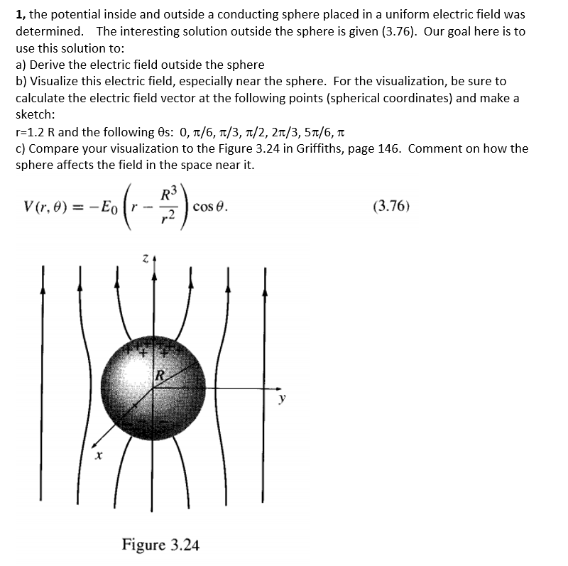Solved 1, the potential inside and outside a conducting | Chegg.com