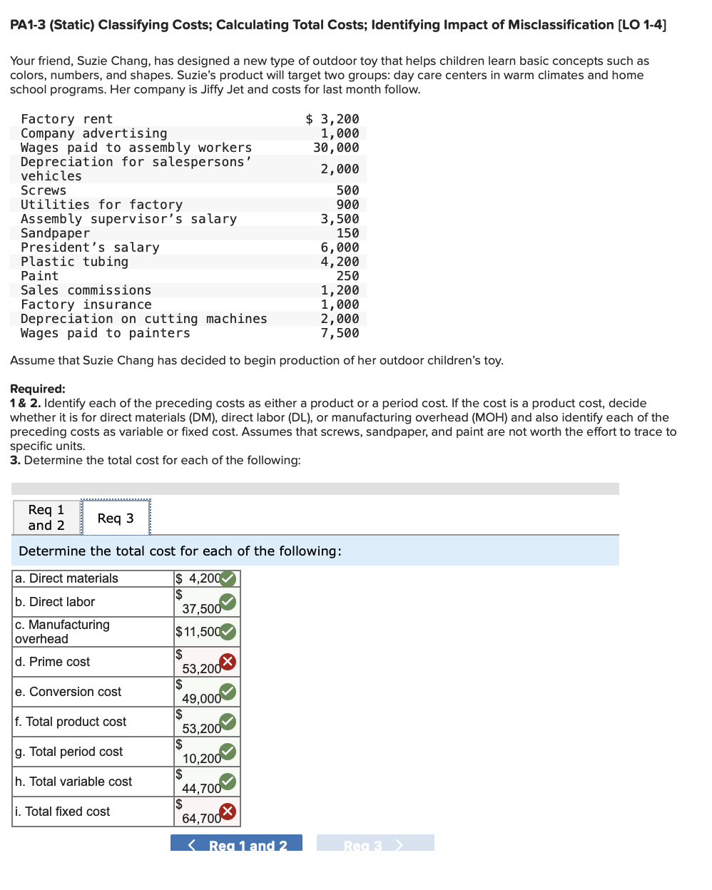 Solved PA1-3 (Static) Classifying Costs; Calculating Total | Chegg.com Solved PA1-3 (Static) Classifying Costs; Calculating Total | Chegg.com