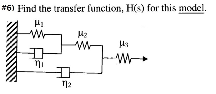 Solved \#6) Find the transfer function, H(s) for this | Chegg.com