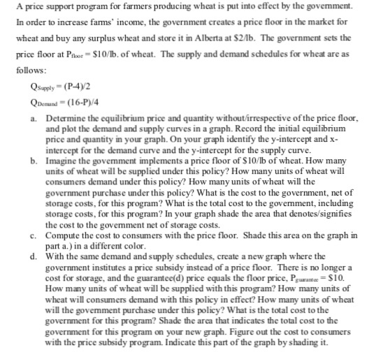 Solved A price support program for farmers producing wheat | Chegg.com