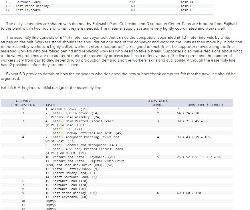 Solved Analytics Exercise 8 1 Algo Toshibas Notebook 