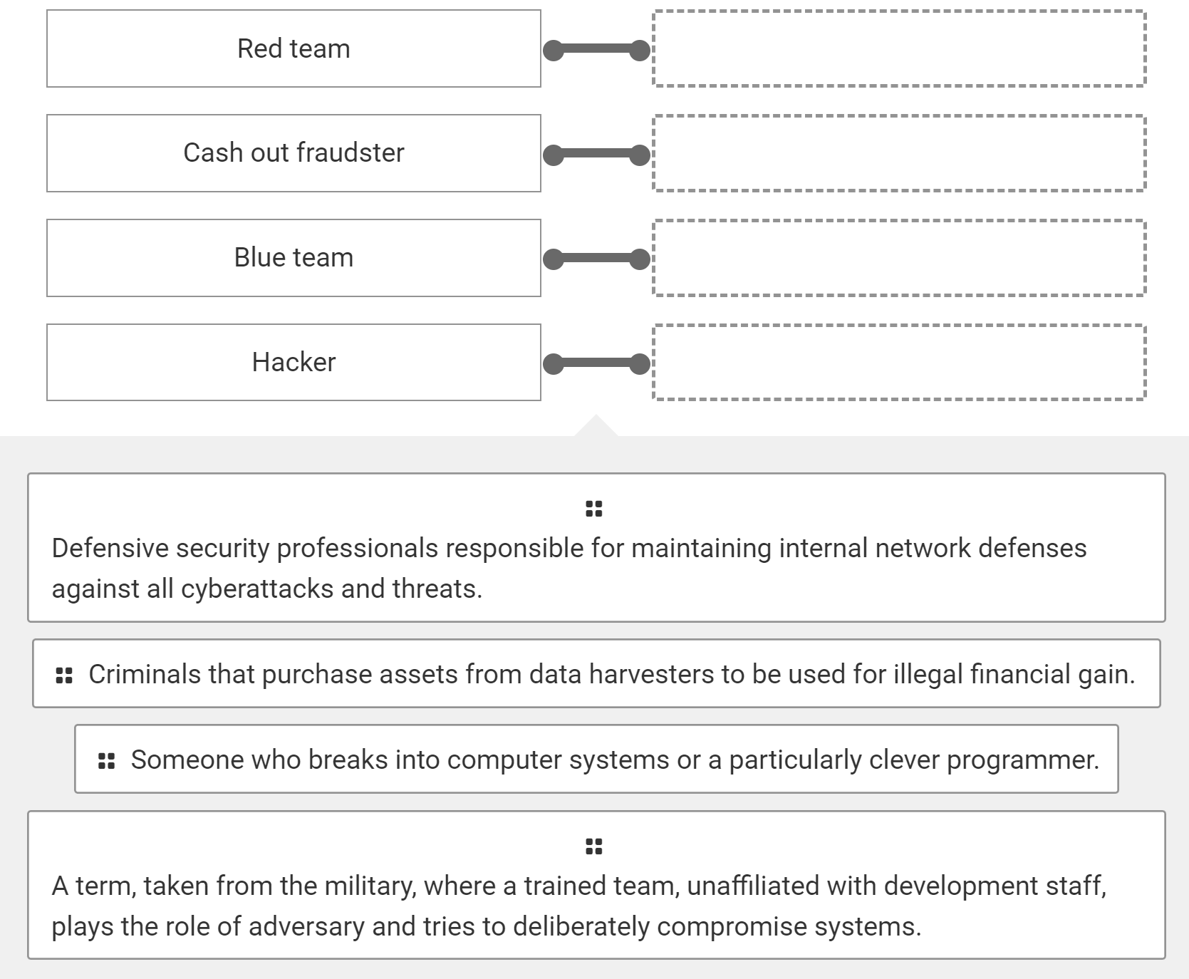 Solved Defensive security professionals responsible for | Chegg.com