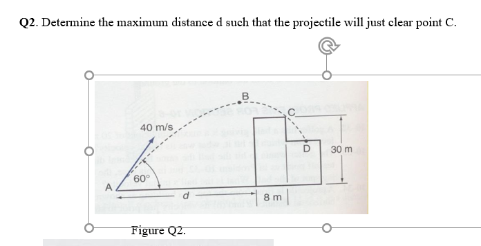 Solved Q2. Determine the maximum distance d such that the | Chegg.com