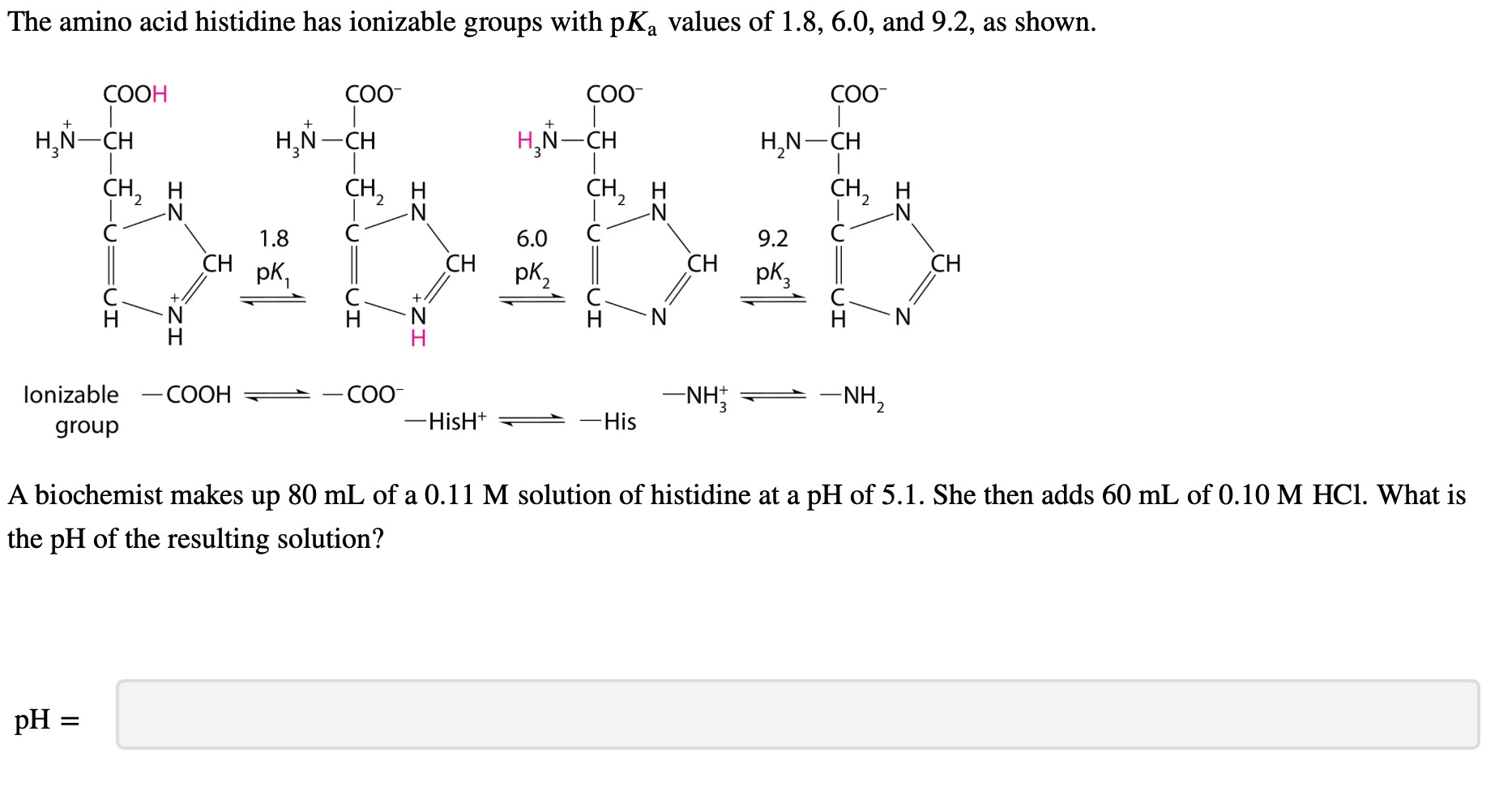 Solved The amino acid histidine has ionizable groups with | Chegg.com