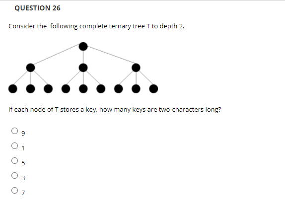 Solved QUESTION 26 Consider the following complete ternary | Chegg.com