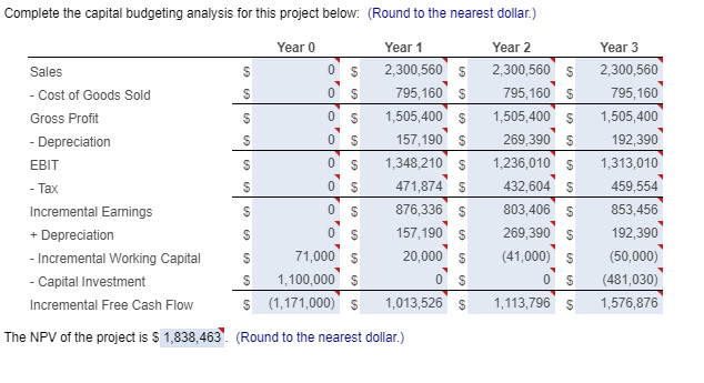 Complete the capital budgeting analysis for this | Chegg.com