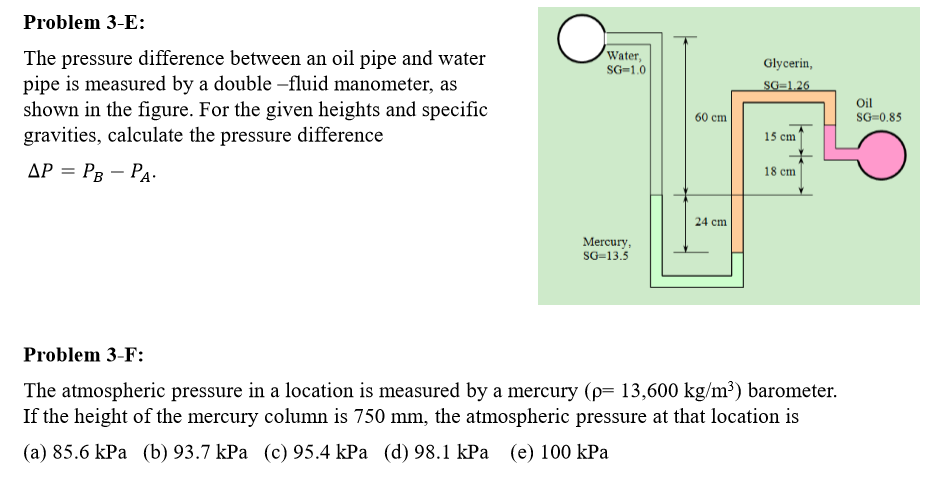 Solved Problem 3-E: The pressure difference between an oil | Chegg.com