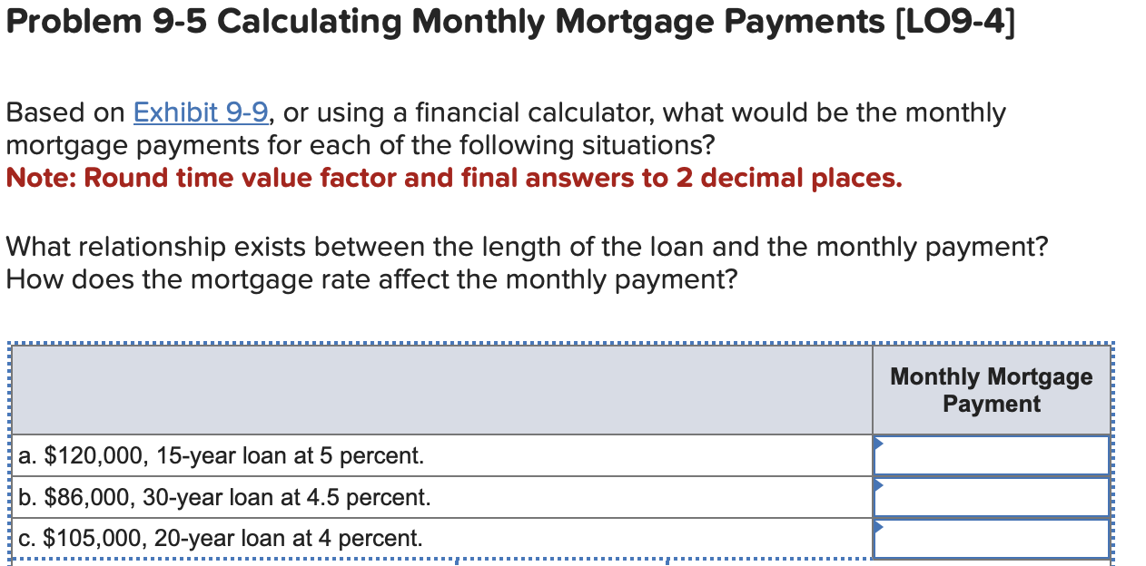 Solved Problem 9-5 Calculating Monthly Mortgage Payments | Chegg.com
