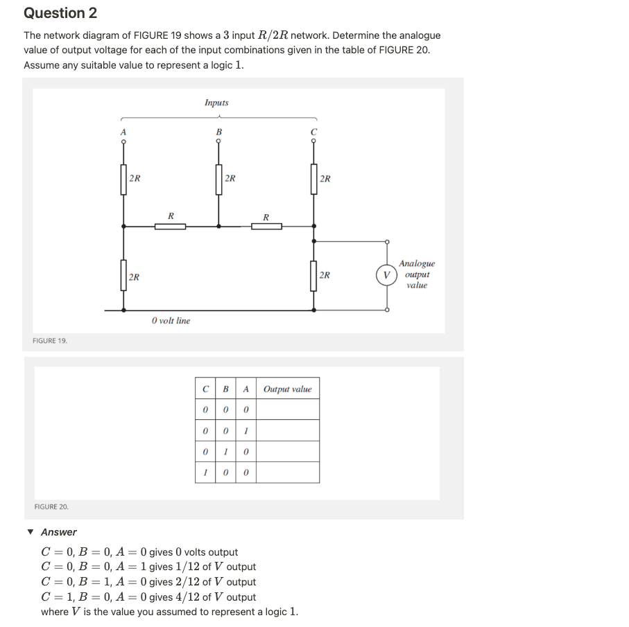 Solved For the digital-to-analogue converter circuit shown | Chegg.com