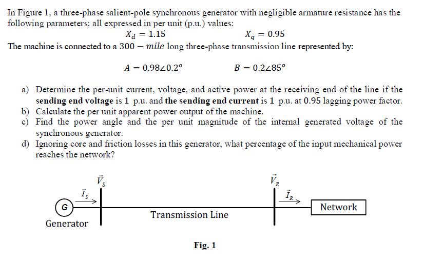 Solved In Figure 1, ﻿a three-phase salient-pole synchronous | Chegg.com