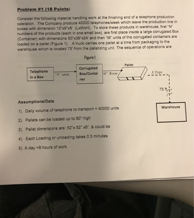 Solved Problem #1 (18 Points) Consider the following | Chegg.com Solved Problem #1 (18 Points) Consider the following | Chegg.com