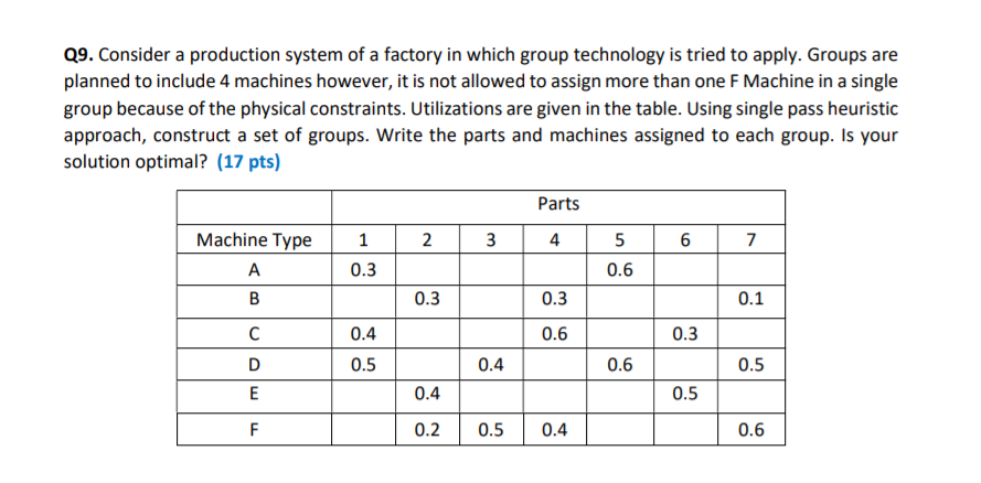 Solved 29. Consider a production system of a factory in | Chegg.com
