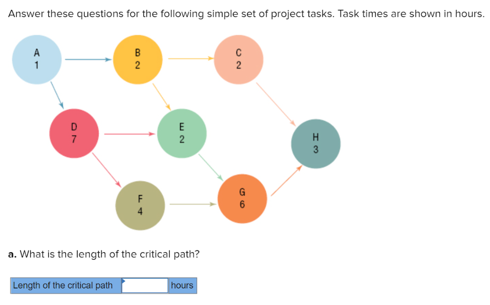 Solved Answer these questions for the following simple set | Chegg.com