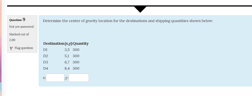 Solved Question 9 Not yet answered Marked out of 2.00 | Chegg.com Solved Question 9 Not yet answered Marked out of 2.00 | Chegg.com