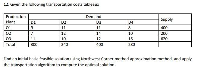 Solved 12. Given the following transportation costs tableaux | Chegg.com