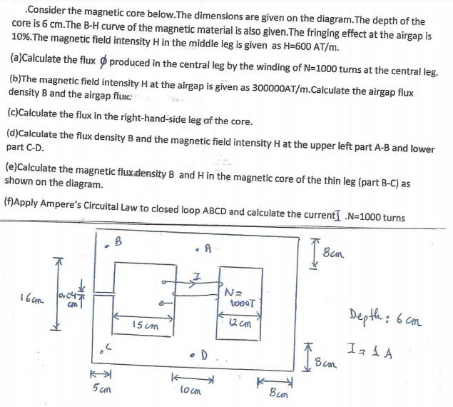 Consider the magnetic core below. The dimensions are | Chegg.com