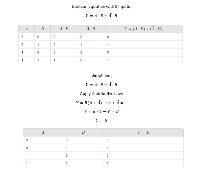 Solved For this problem I needed to pick a Boolean equation, | Chegg.com