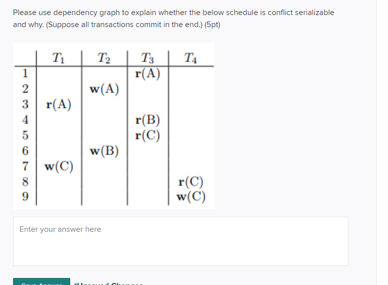 Solved Please use dependency graph to explain whether the | Chegg.com