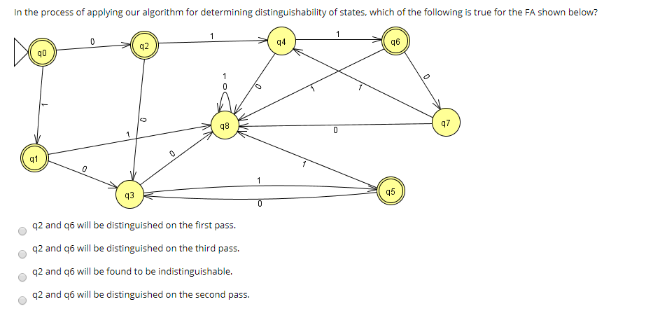 Solved In the process of applying our algorithm for | Chegg.com