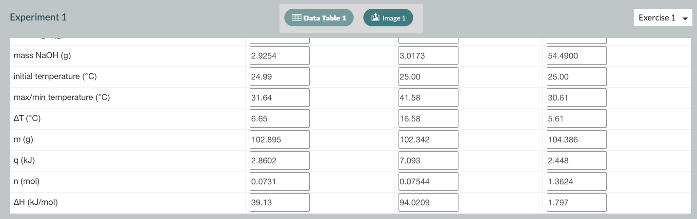 Solved where n is any integer or fraction the equations were | Chegg.com