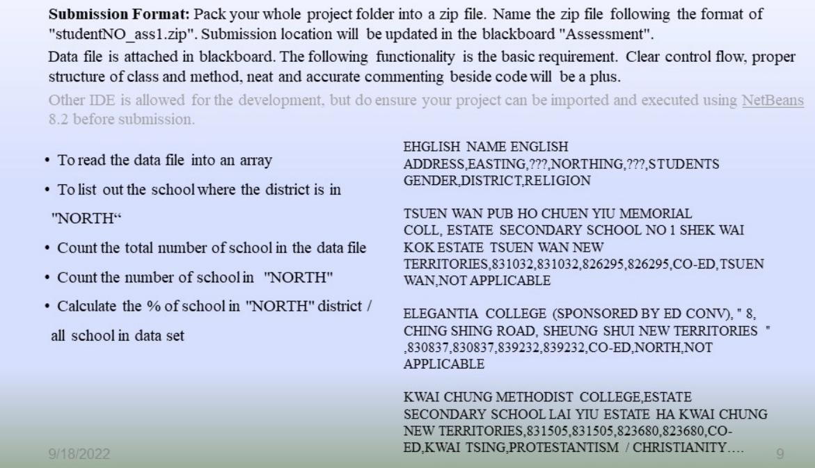 Submission Format: Pack your whole project folder | Chegg.com