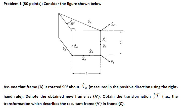 Solved Problem 1 [ 30 points]: Consider the figure shown | Chegg.com