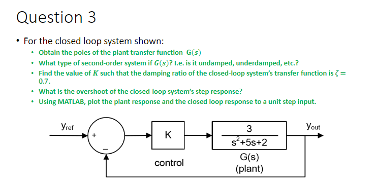 Solved - For the closed loop system shown: - Obtain the | Chegg.com