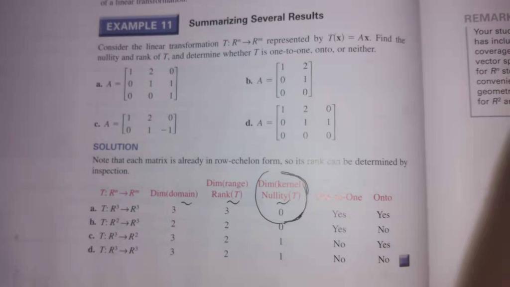 Solved EXAMPLE 11 Summarizing Several Results Consider the | Chegg.com