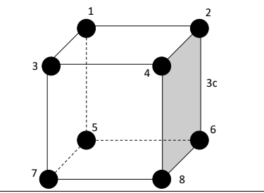 Solved Charges Q1,Q2,Q7 and Q8 = 2 nC, Q3, Q4,Q5 and Q6 = 3 | Chegg.com