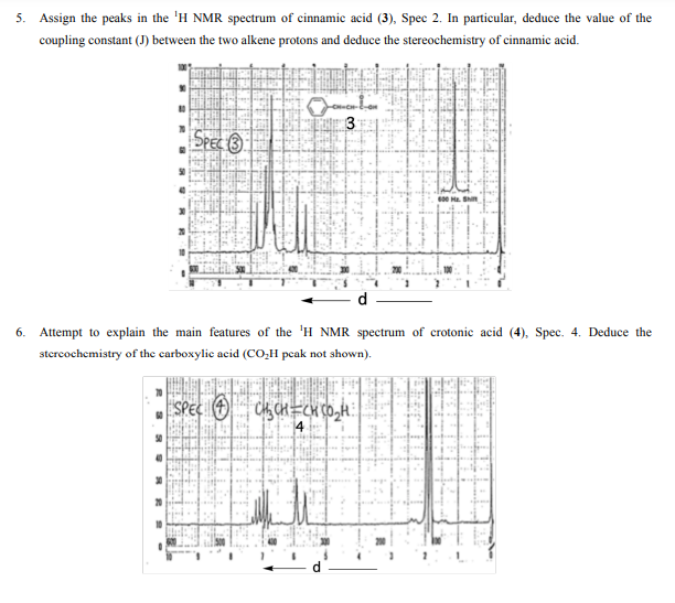 Solved 5. Assign the peaks in the 1H NMR spectrum of | Chegg.com